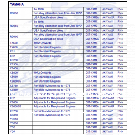 Newtronic Ignition System Applications Yamaha Knalnaarpotz